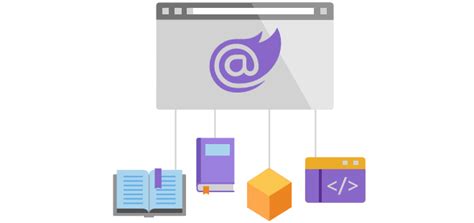 integrating blazor components into existing asp core mvc apps