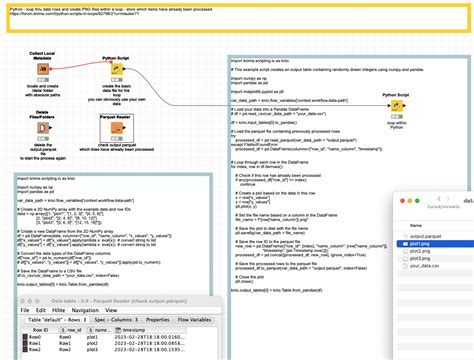 python scripts in loops knime extensions knime community forum