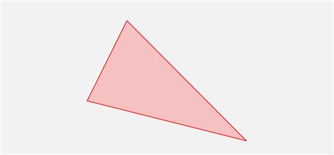 how to add polygon properly in leaflet js stack overflow