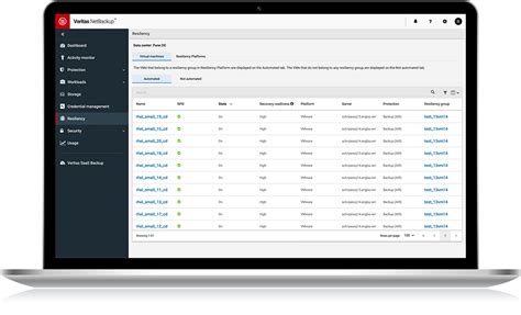 netbackup number 1 in enterprise backup solutions