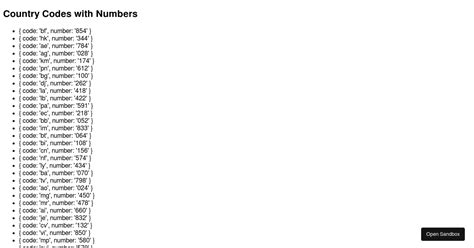 intl tel input forked codesandbox