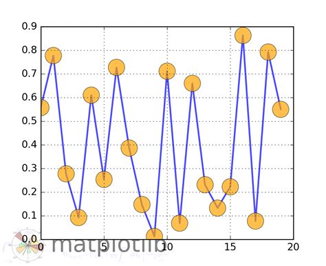 api example code watermark image py — matplotlib 1 5 0