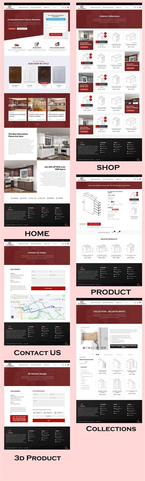 entry 6 by hosnearasharif for create online store project