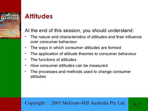 Consumer Behaviour Attitude