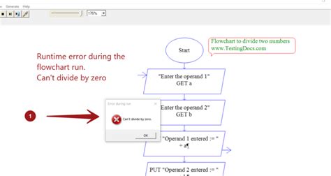 division of two numbers raptor flowchart