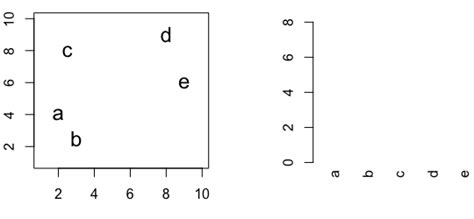 4 clustering an introduction to machine learning