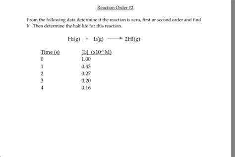 Solved From The Following Data Determine If The Reaction Is