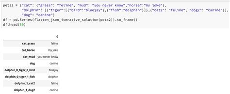 how to flatten deeply nested json objects in non recursive elegant