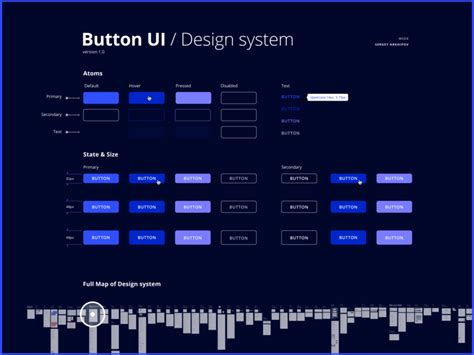chakra ui template
