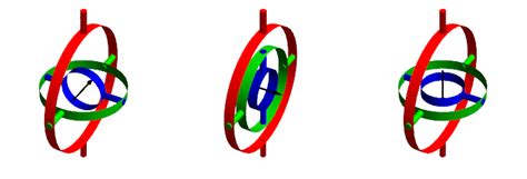 don t get lost in deep space understanding quaternions technical