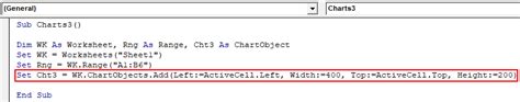 vba charts how to create charts in excel using vba code