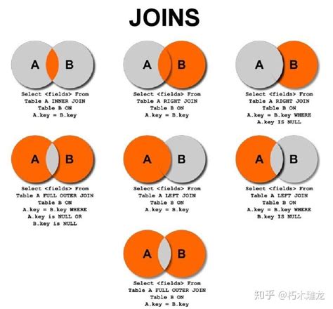 sqlalchemy query join two tables