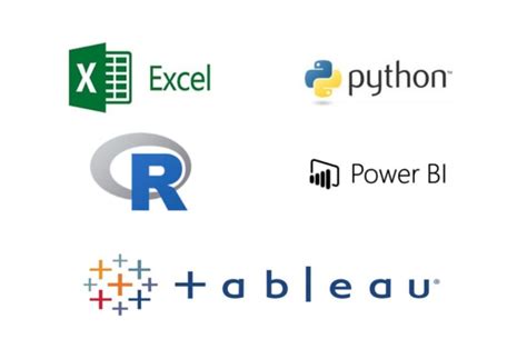 conduct data analysis machine learning in python r tableau power bi