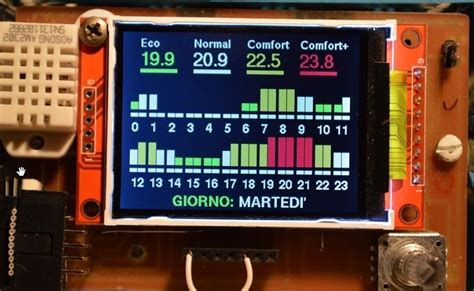 propagator thermostat using esp8266nodemcu and blynk thermostat images
