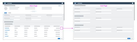 object handling create edit delete sap fiori for web design