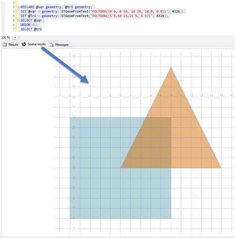 uncommon sql server data types essential sql