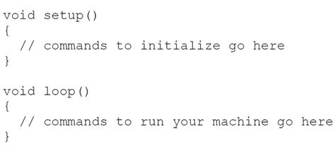 2 arduino program structure download scientific diagram