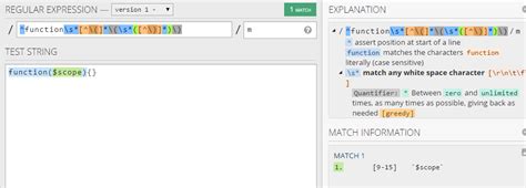 javascript how variable scope of scope in angular js works stack
