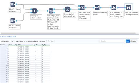solved sum last n days quantity using window function alteryx community