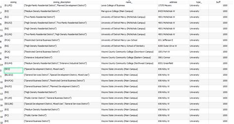 [solved] postgres array agg error cannot accumulate 9to5answer