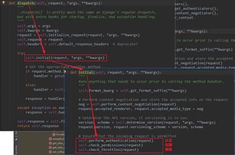 django framework in depth knowledge of 01 django request lifecycle