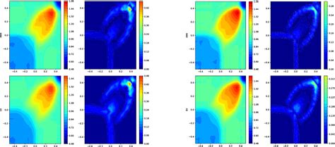 Figure 23 From Discovering Artificial Viscosity Models For