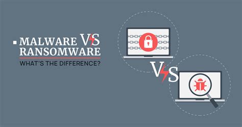 Malware Vs Ransomware Whats The Difference Gridinsoft Blogs