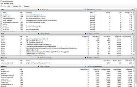 How To Use The System Configuration Utility Msconfig
