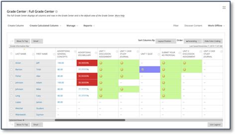 release notes for blackboard learn 9 1 q4 2019 blackboard help