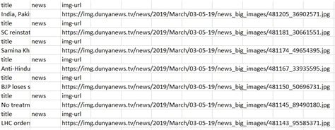 python how to write column one time in csv file in
