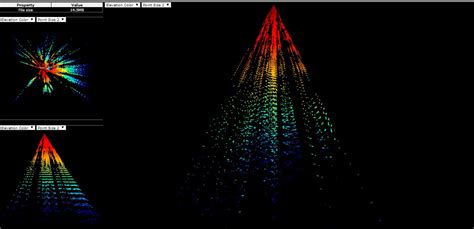 python is there some difference between colormap of opencv and images