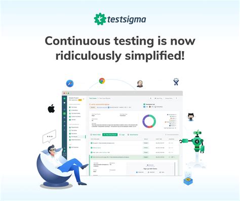 test automation software features for continuous testing