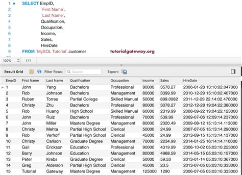 operators in mysql with example