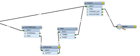[gis] achieving flat end line buffers in qgis math solves everything