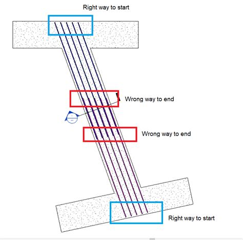 solved how to use varying tool only for one side of a rebar set