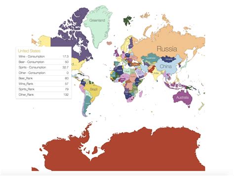 abhishek shaha visualize data using python libraries and