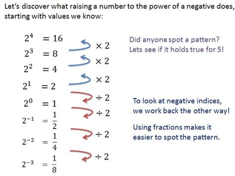 gcse maths higher edexcel unit 1 4 5 indices zero negative
