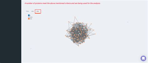 Rna Seq Workflow Polly Documentation