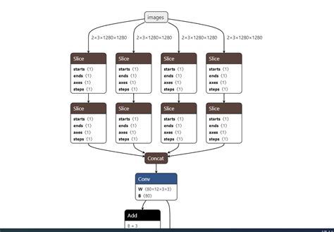 windows10安装yolov5 obb时的一些报错记录 nms rotated ext csdn博客