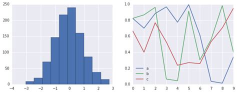 python make dots in matplotlib plots selectable by mouse stack alpha
