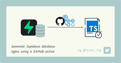 how to create and test a github action that generates supabase database