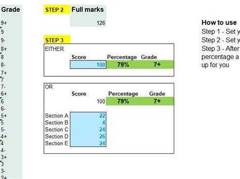 grade calculator for gcses teaching resources