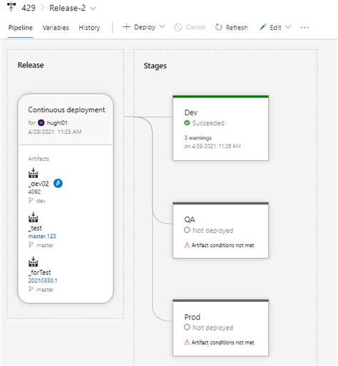 how to work with multiple artifacts stages in azure release pipelines