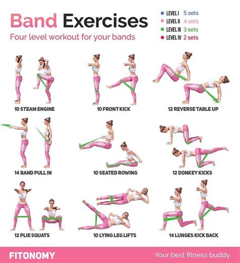 Workout Loop Bands At Agustin Bryant Blog