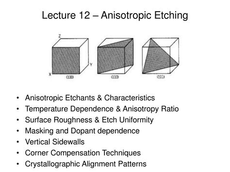 Ppt Lecture 12 Anisotropic Etching Powerpoint Presentation Free