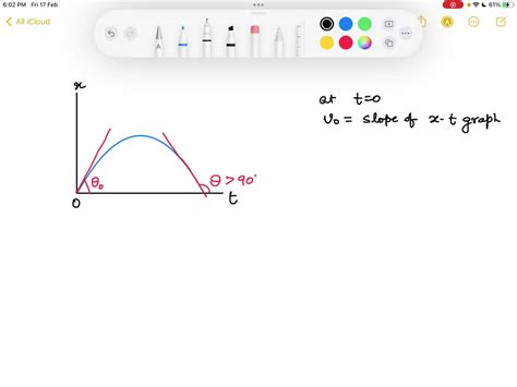 Triple Choice The Position Time Graph For An Object Moving With
