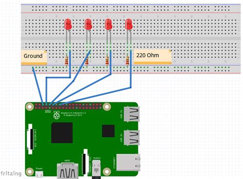raspberry pi