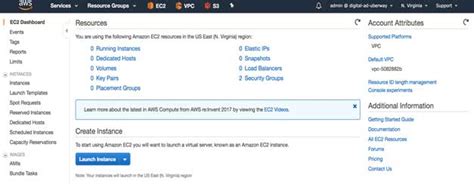 creating a spring boot app using aws ec2 server