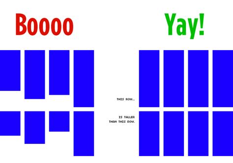 equal height blocks in rows css tricks
