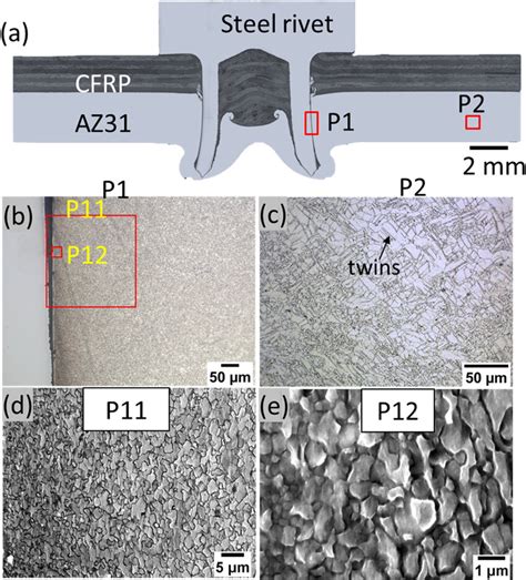 A Macroscopic Cross Sectional View Of F Spr Joint B Microstructure